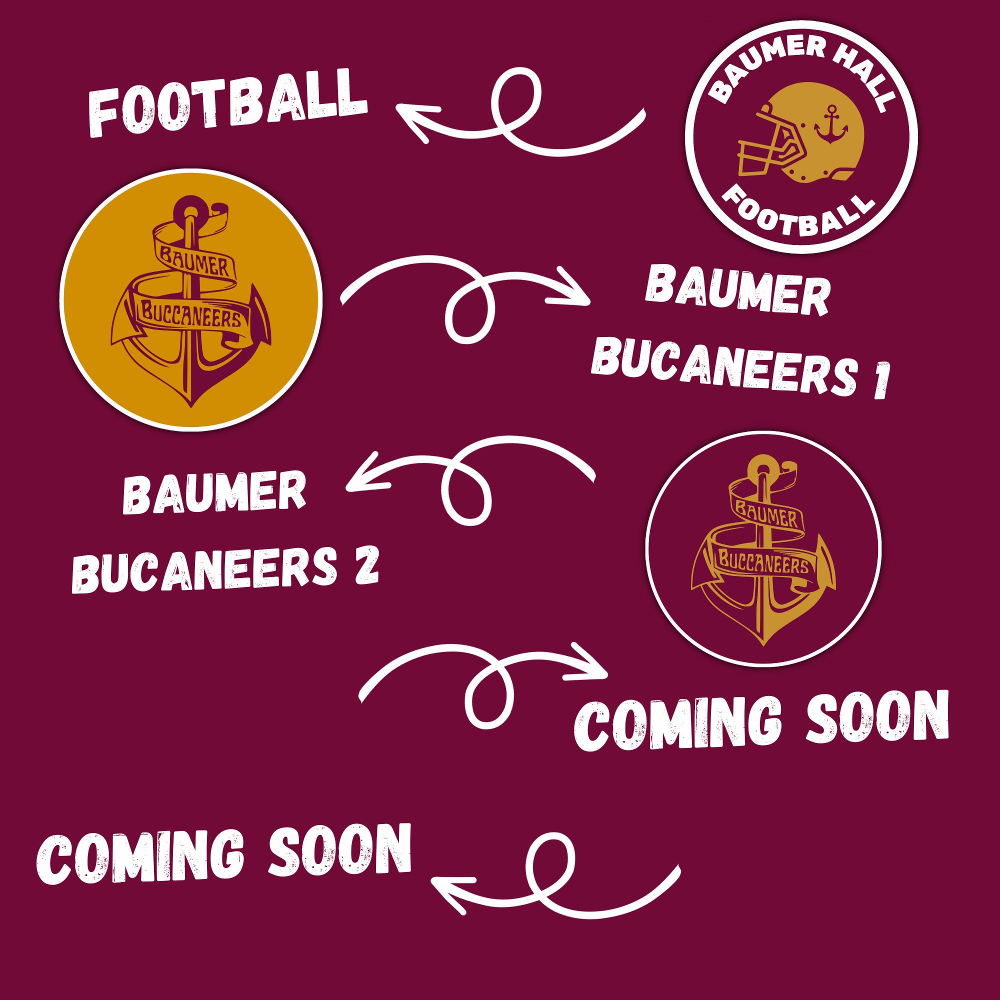 Baumer Hall Notre Dame Stickers - Etsy