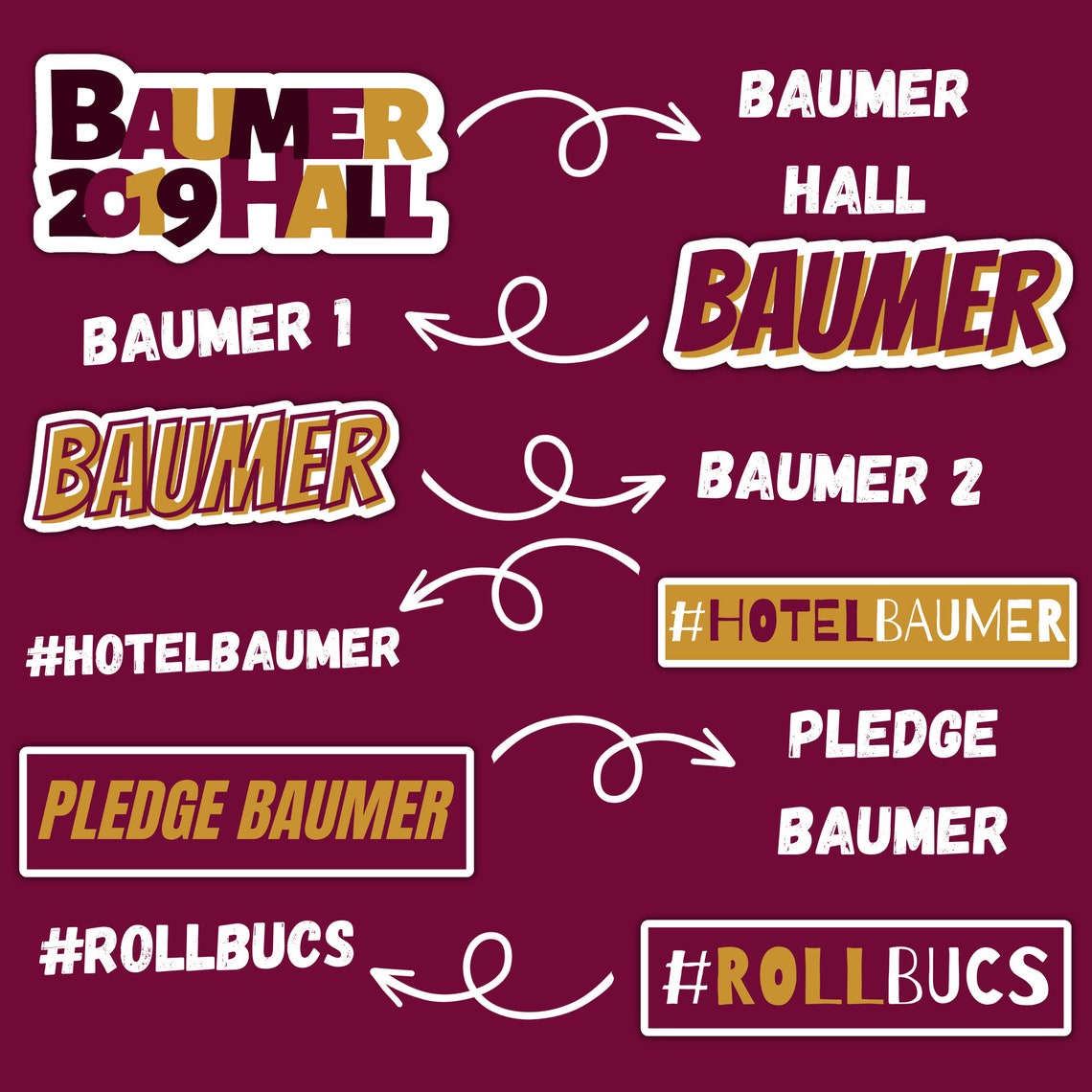 Baumer Hall Notre Dame Stickers - Etsy