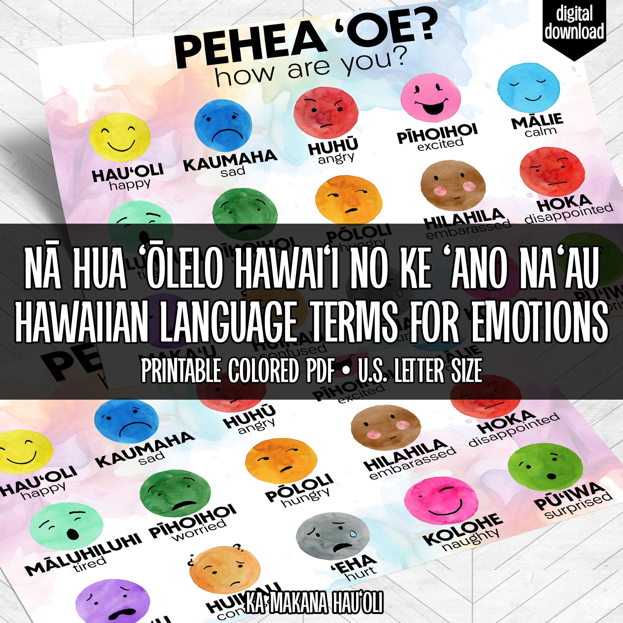 Hawaiian Language Terms for Emotions | Nā Hua ʻŌlelo Hawaiʻi ...