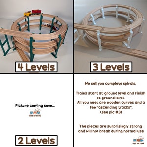 Spiral Mountain | Extension for Train Tracks Brio / Lillabo / Playtive ...