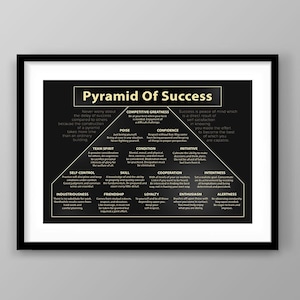 Pyramid of Success Printable Coach Team Spirit Office Decor ...
