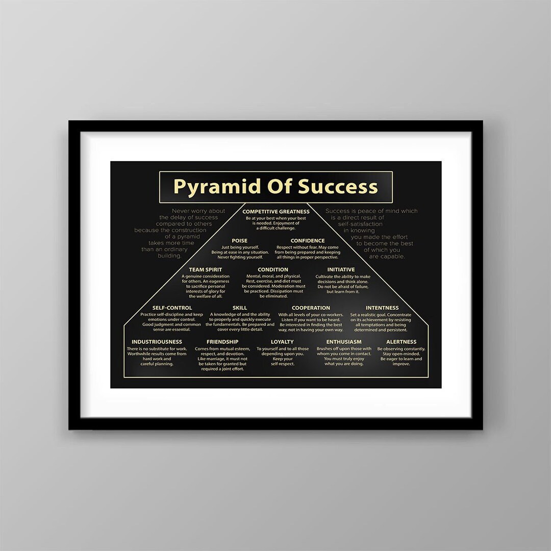 Pyramid of Success Printable Coach Team Spirit Office Decor ...