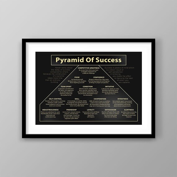 Coaching Team Building Pyramid