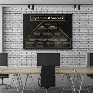 Pyramid of Success Printable Coach Team Spirit Office Decor ...