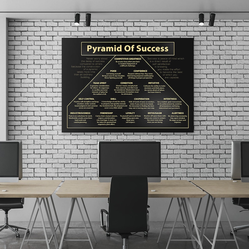 Pyramid of Success Printable Coach Team Spirit Office Decor ...