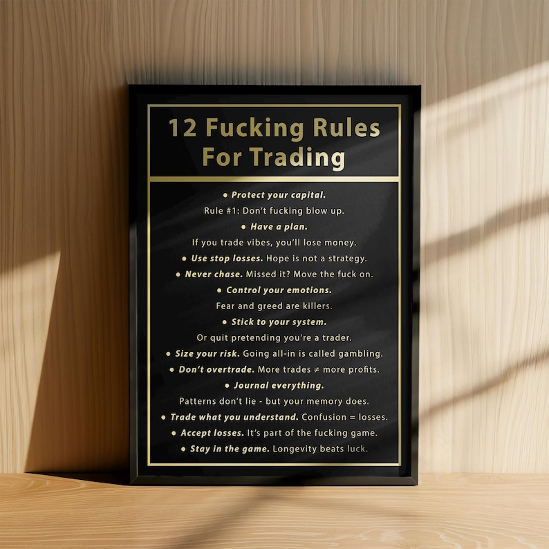 12 Rules Digital Print, Motivational Trading Wall Art – Trader Mindset ...
