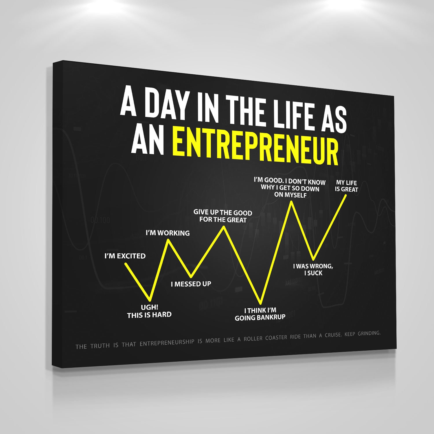 Entrepreneur Roller Coaster Motivational Wall Art Entrepreneurship ...
