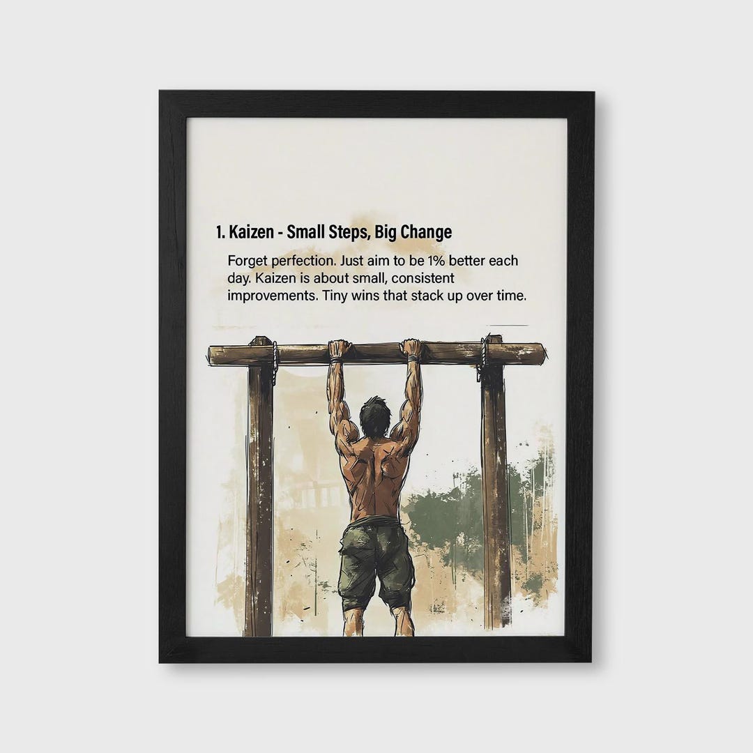 Kaizen Printable Wall Art Continuous Improvement Poster Discipline ...
