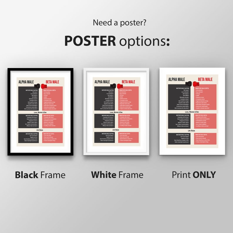 Alpha Male Vs Beta Male: Understanding the Science of Social Dominance ...