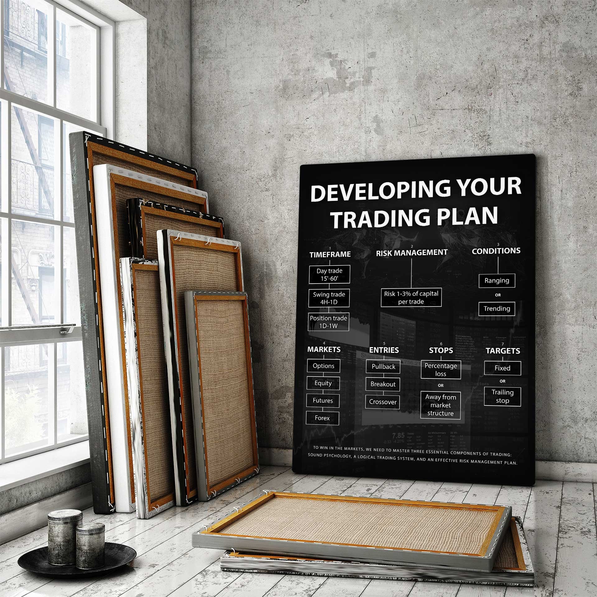Developing Your Trading Plan PRINTABLE Art Forex Academy Stock Market ...