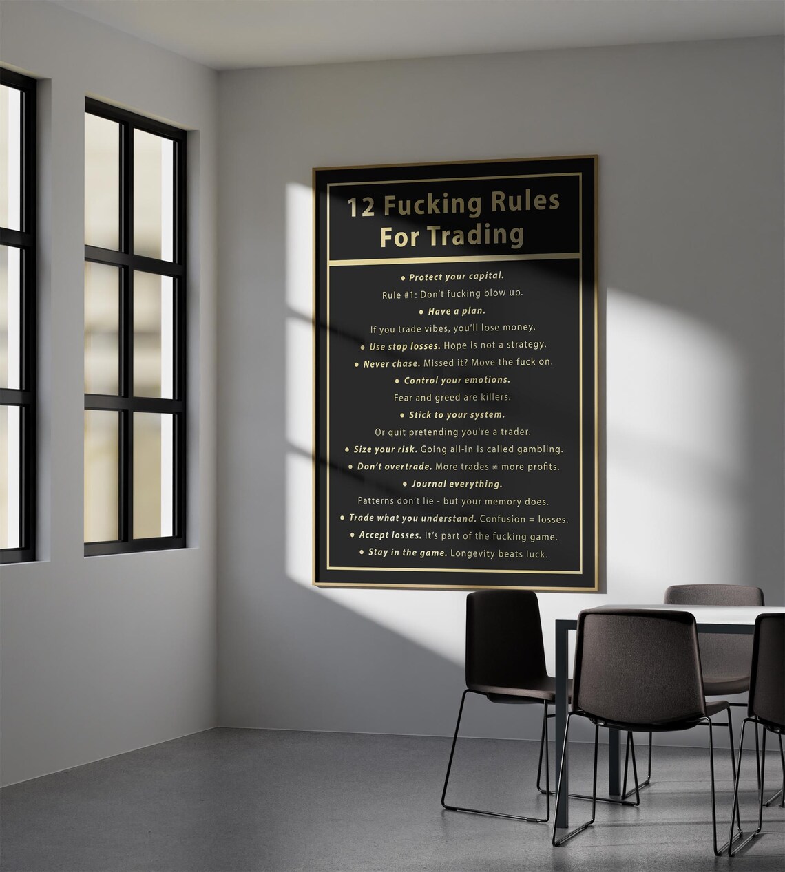 12 Rules Digital Print, Motivational Trading Wall Art – Trader Mindset ...