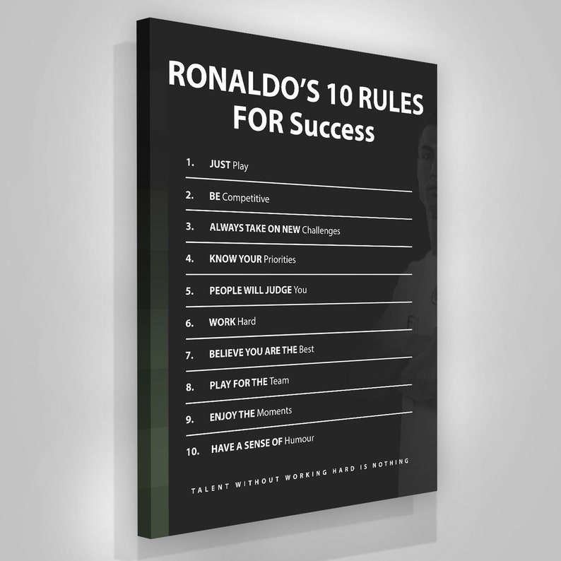 Cristiano Ronaldo 10 Rules for Success Wall Art Inspirational Soccer Print CR7 Athlete Mindset ...
