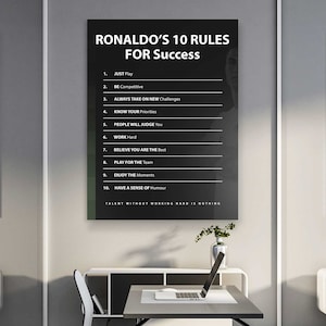 Cristiano Ronaldo 10 Rules for Success Wall Art Inspirational Soccer Print CR7 Athlete Mindset ...