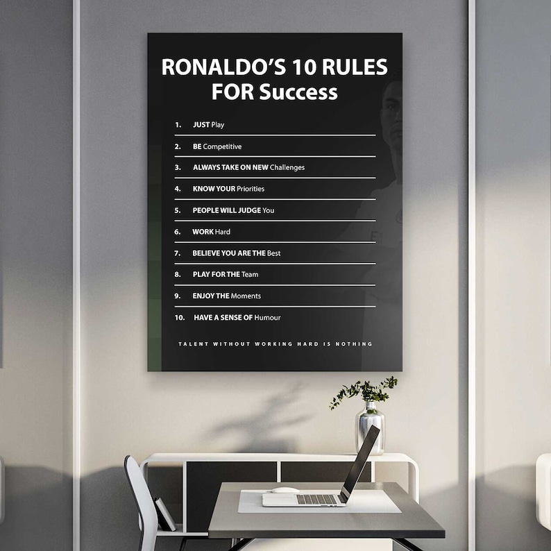 Cristiano Ronaldo 10 Rules for Success Wall Art Inspirational Soccer Print CR7 Athlete Mindset ...