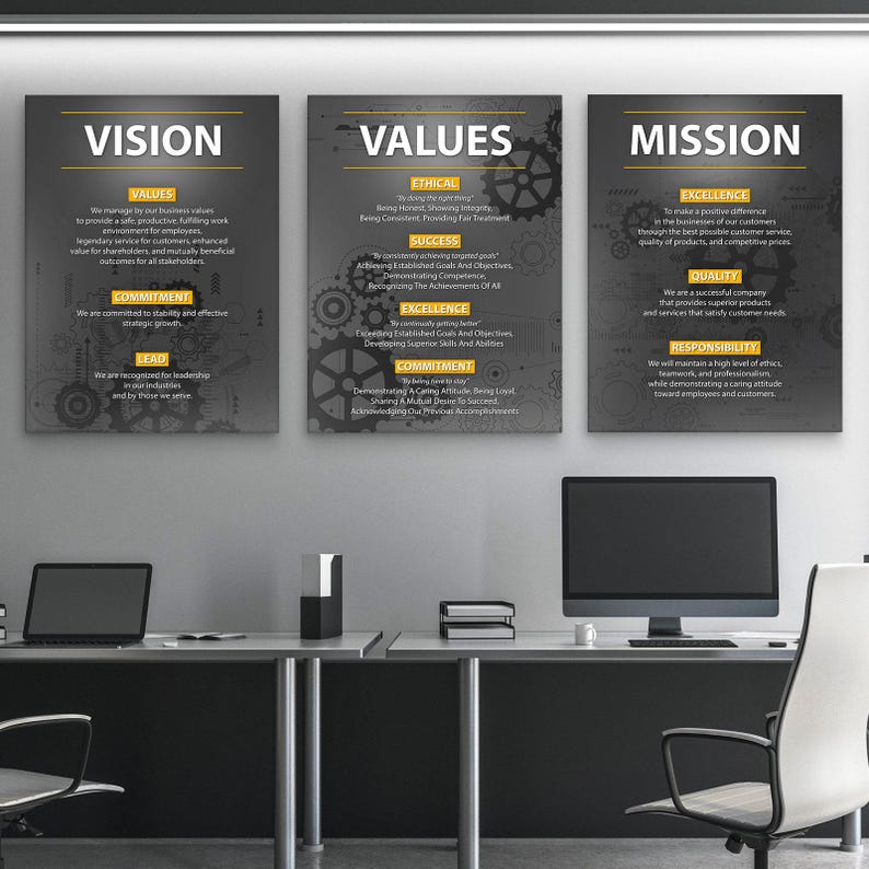 Company Core Values Wall Art - Motivational Mission Statement Canvas ...