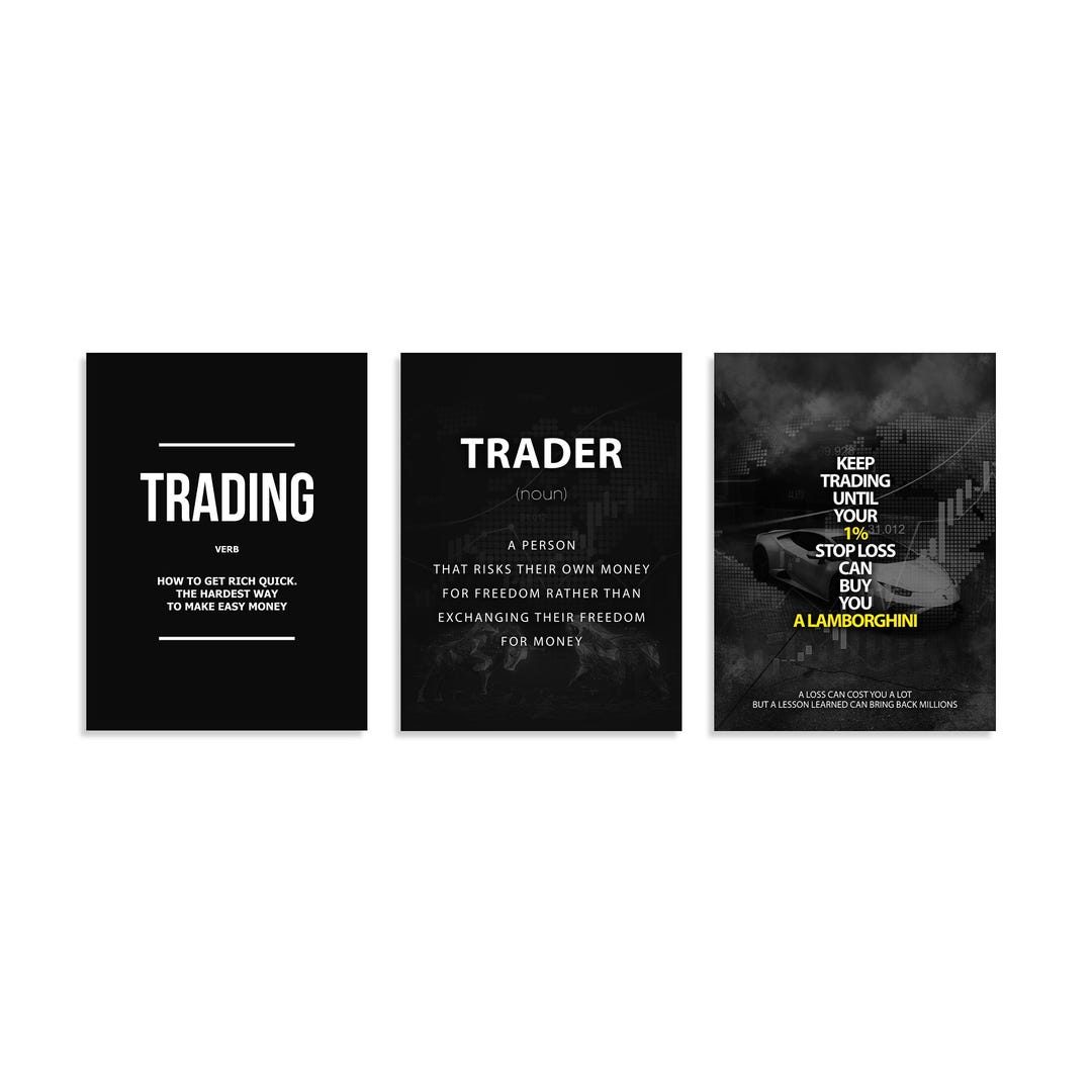 3x Trading Motivation Wall Art Set, Trader Mindset Quotes, Stop Loss ...