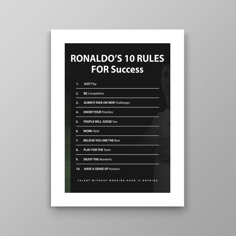 Cristiano Ronaldo 10 Rules for Success Wall Art Inspirational Soccer Print CR7 Athlete Mindset ...