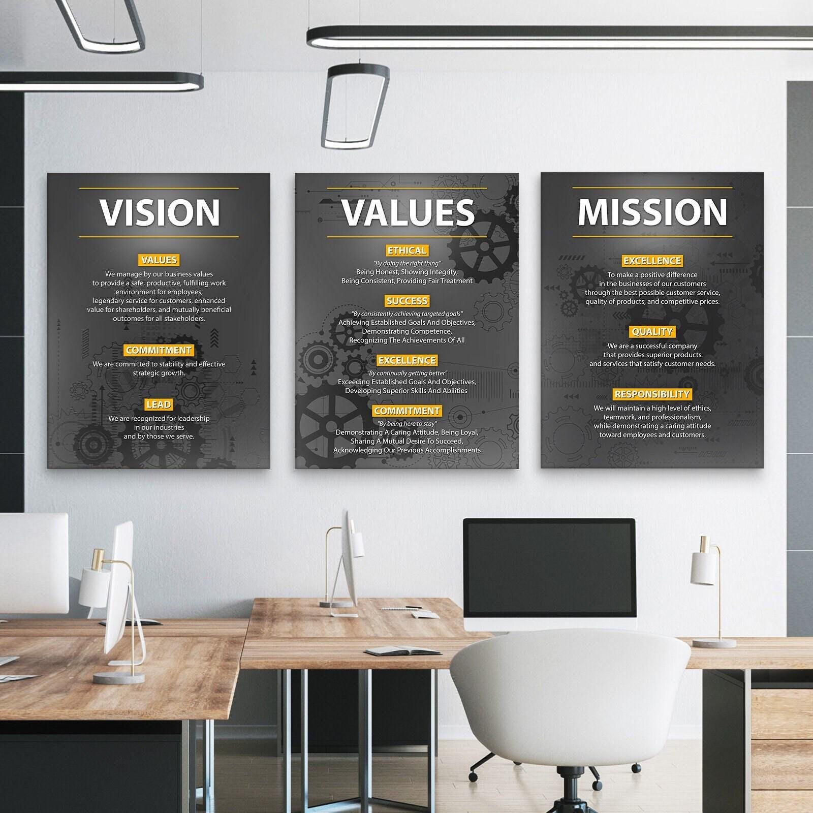Company Core Values Wall Art - Motivational Mission Statement Canvas ...