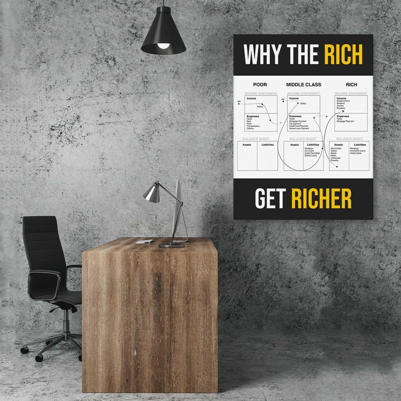 Why the Rich Get Richer, Money Quote, Financial Education, Investing ...