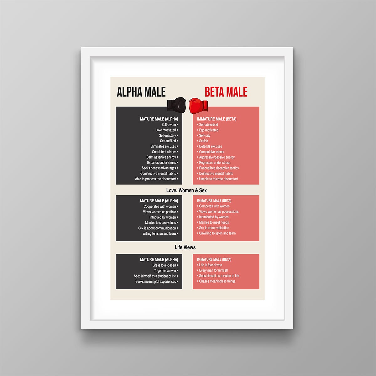 Alpha Male Vs Beta Male: Understanding the Science of Social Dominance ...