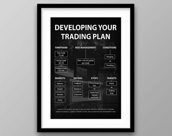 Developing Your Trading Plan Art Canvas Print Forex Academy Stock ...