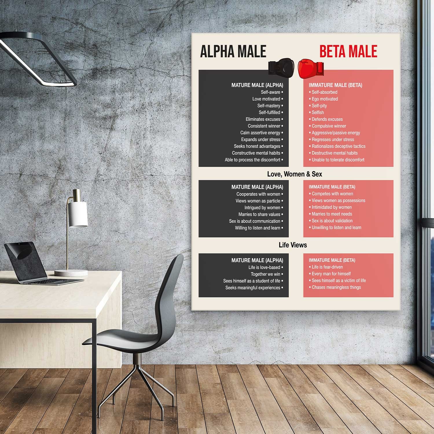 Alpha Male Vs Beta Male: Understanding the Science of Social Dominance ...