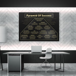 Pyramid of Success Printable Coach Team Spirit Office Decor ...