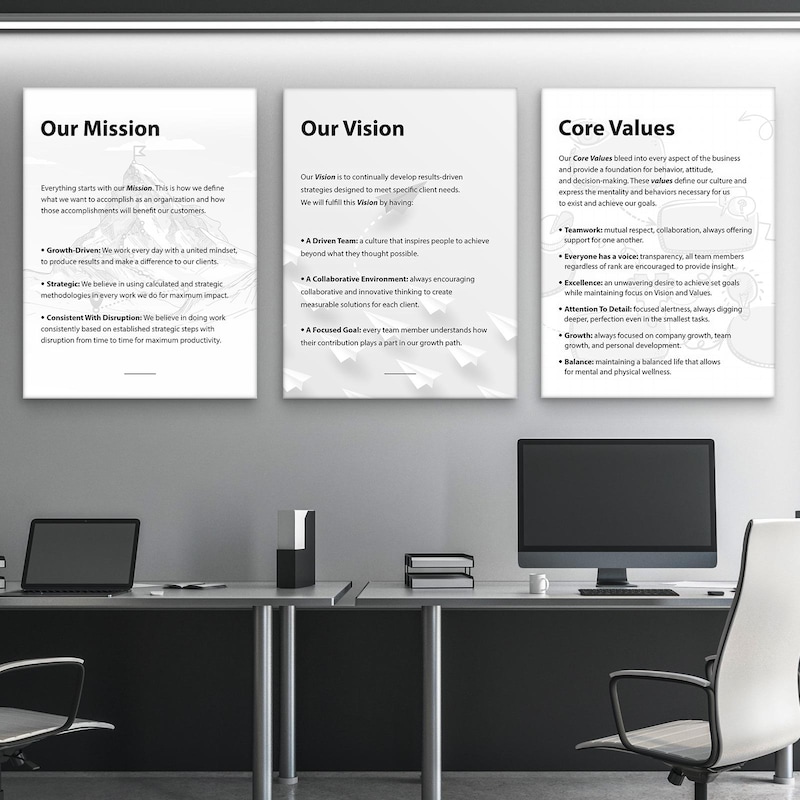 Mission and Vision Statement Poster - Etsy