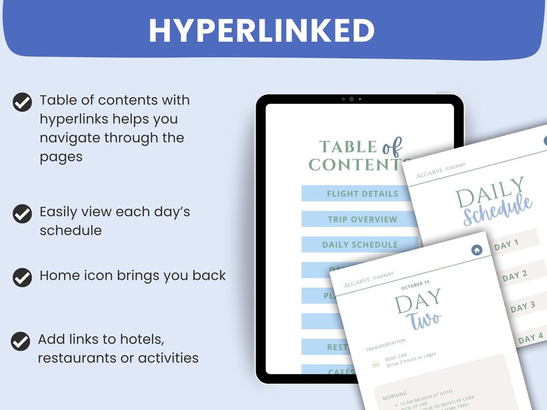 Editable Digital Travel Itinerary Planner Template | 25-page Canva Trip ...