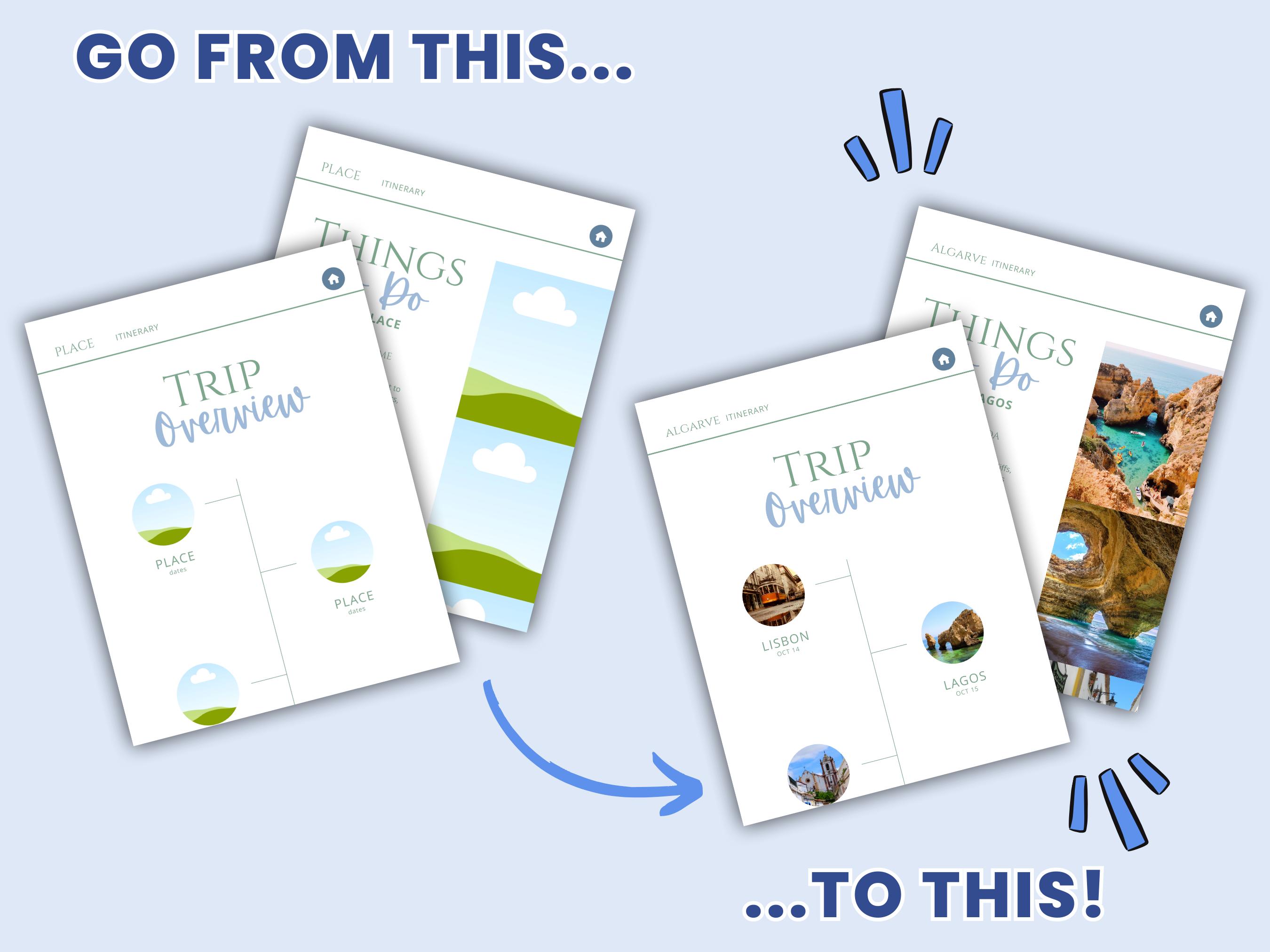Editable Digital Travel Itinerary Planner Template | 25-page Canva Trip ...