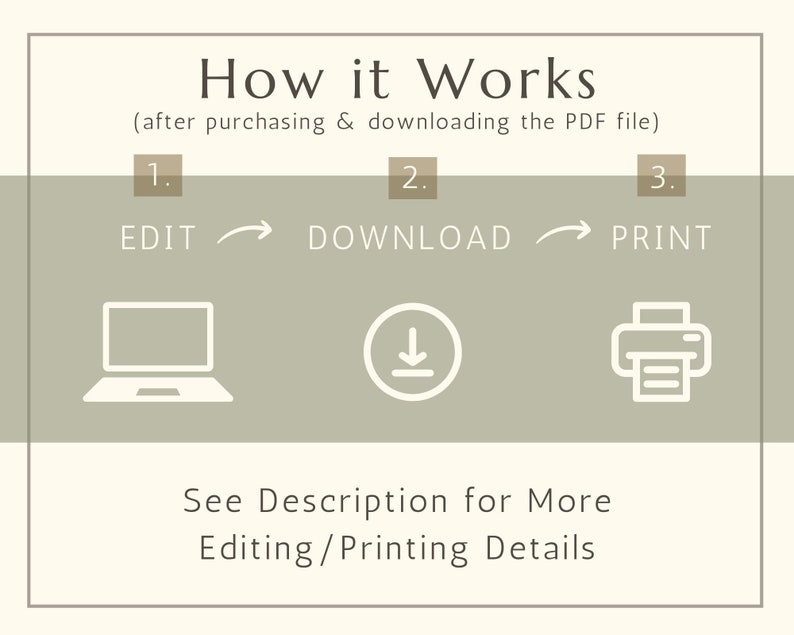 6 Generation Photo Family Tree Poster Template Pedigree Chart 36x24 ...