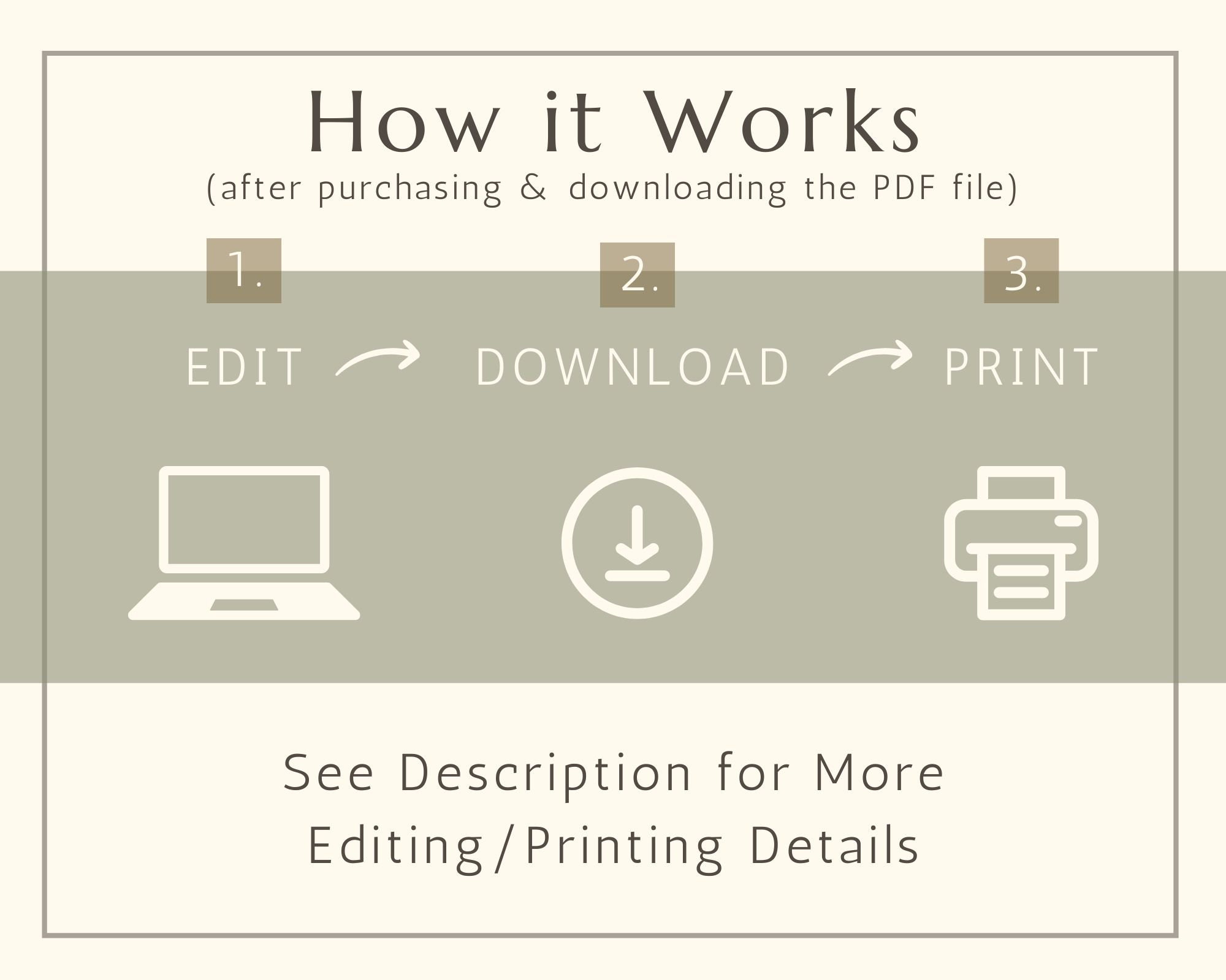 7 Generation Photo Family Tree Poster Template | Pedigree Chart – 36x24 ...