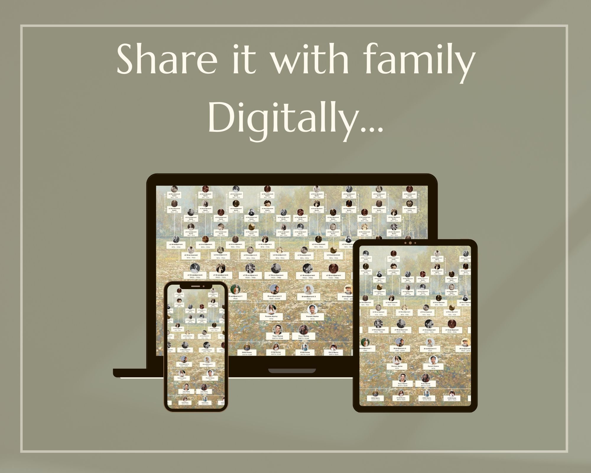 7 Generation Photo Family Tree Poster Template | Pedigree Chart – 36x24 ...