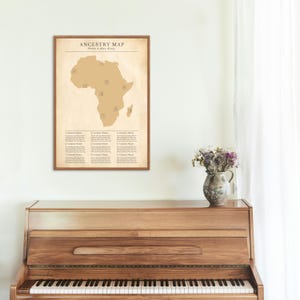 Detailed Ancestry Map Poster Template | Vintage Africa Map | Wall Art ...