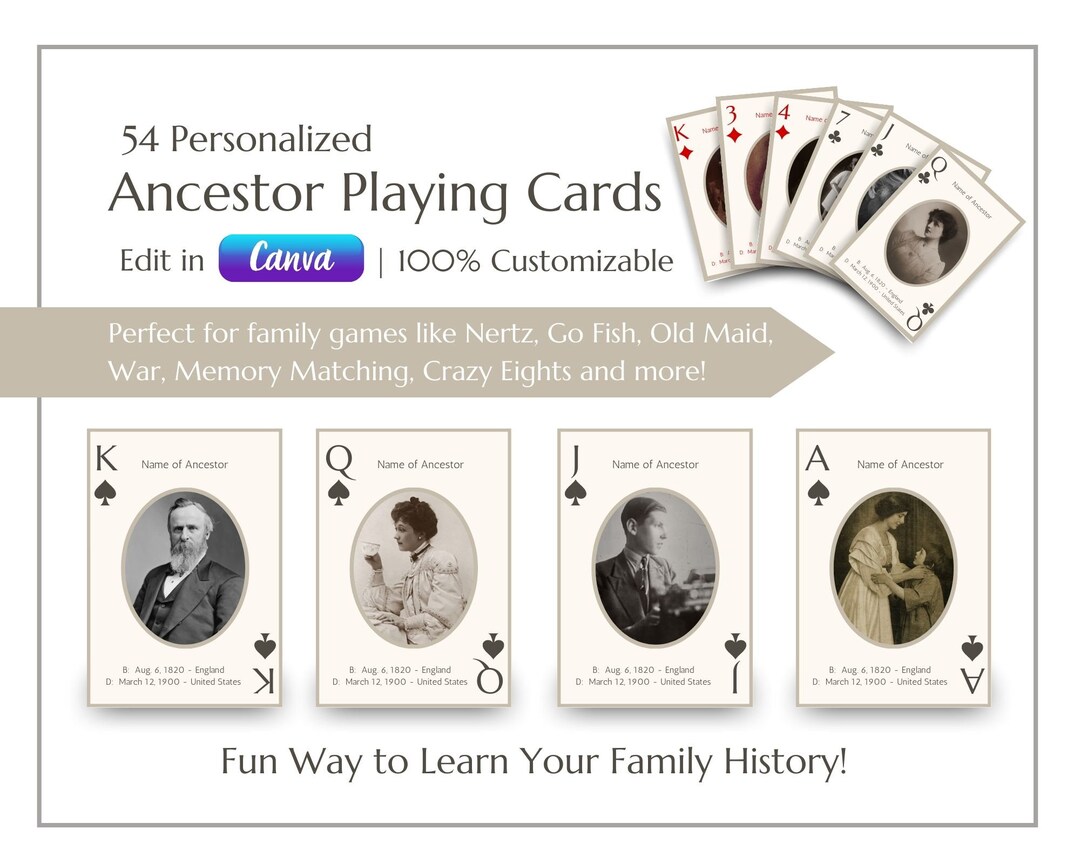 Personalized Ancestor Playing Cards Template | Genealogy Gift – Instant ...
