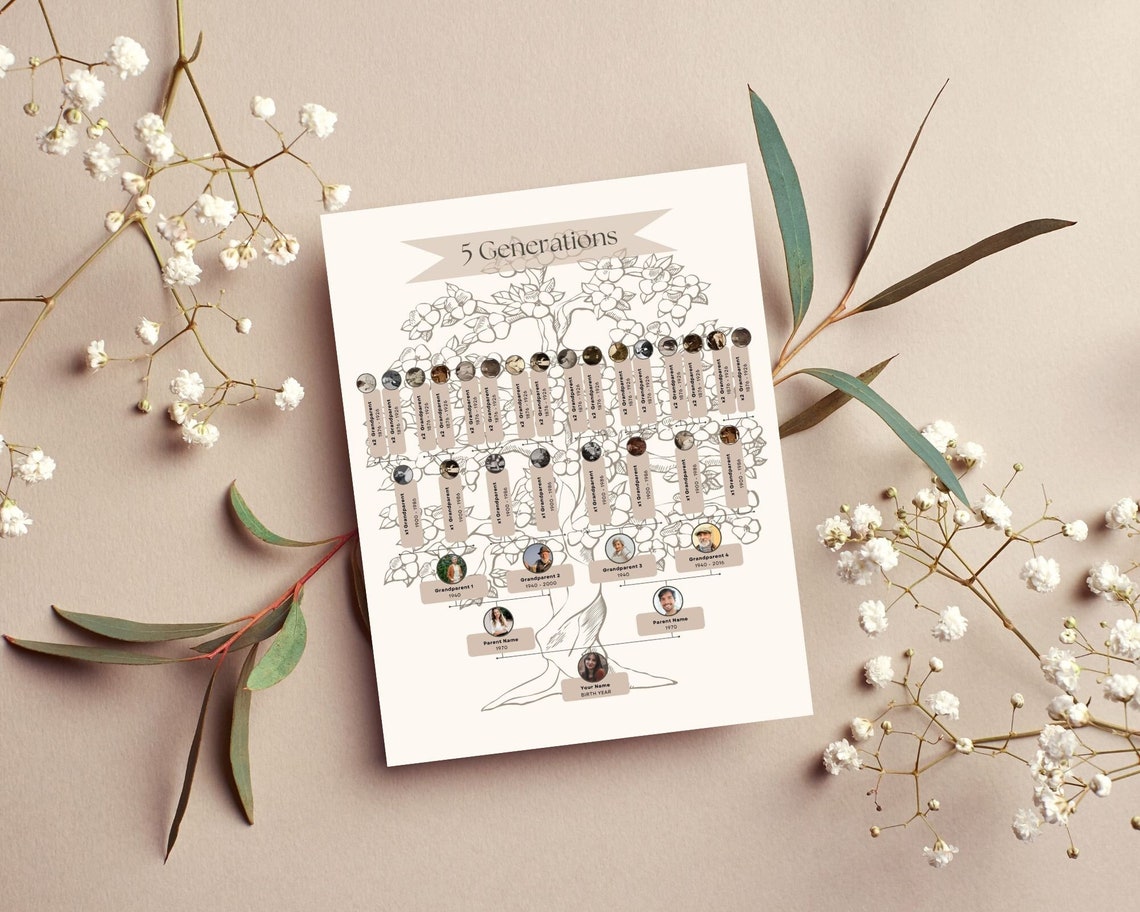 Family Tree Pedigree Page Template | 5 Generation Ancestry Chart ...