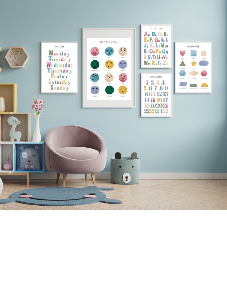 Set of Educational Posters, 5 Homeschool Prints I Montessorri Classroom ...