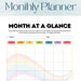 Rainbow Month at a Glance Printable 2023, Blank Monthly Planner Digital ...