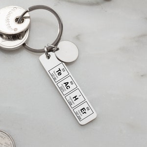Custom Periodic Table Element Name Keychain: Science Geek Gift - Etsy