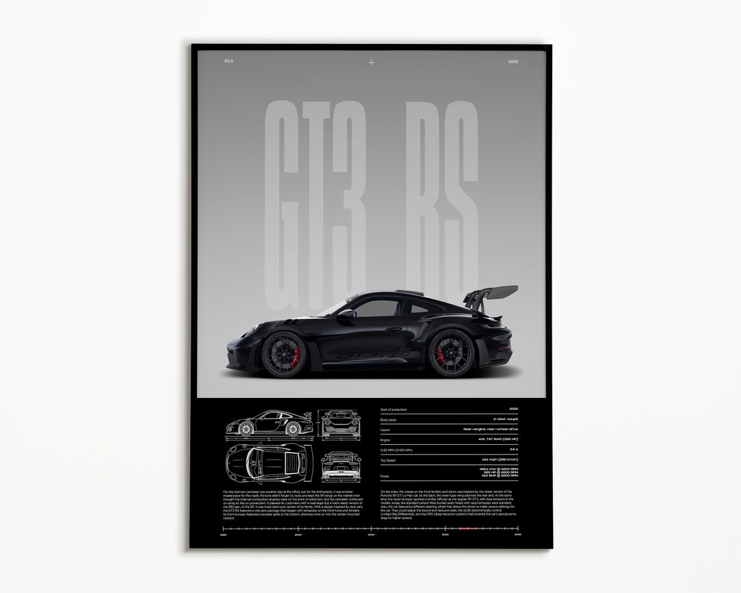 Porsche 911 GT3 RS Poster Physical Poster Hyper Car Poster Super Car ...