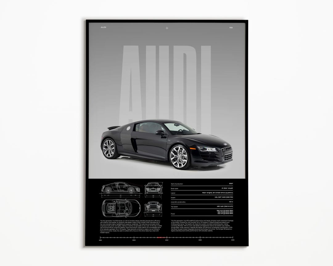 Audi R8 Print | R8 First Generation | Car Print | Hyper Car Poster ...