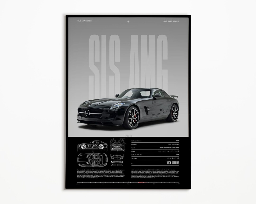 Mercedes-benz SLS AMG GT Poster – Luxury Supercar Wall Art Print ...