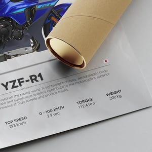 Yamaha YZF-R1 Poster | Yamaha Print | Hyper Motorcycle Poster | Super ...