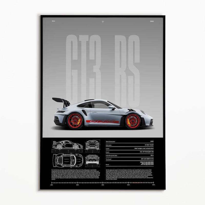 Porsche 911 Gt3 Rs Poster - Etsy