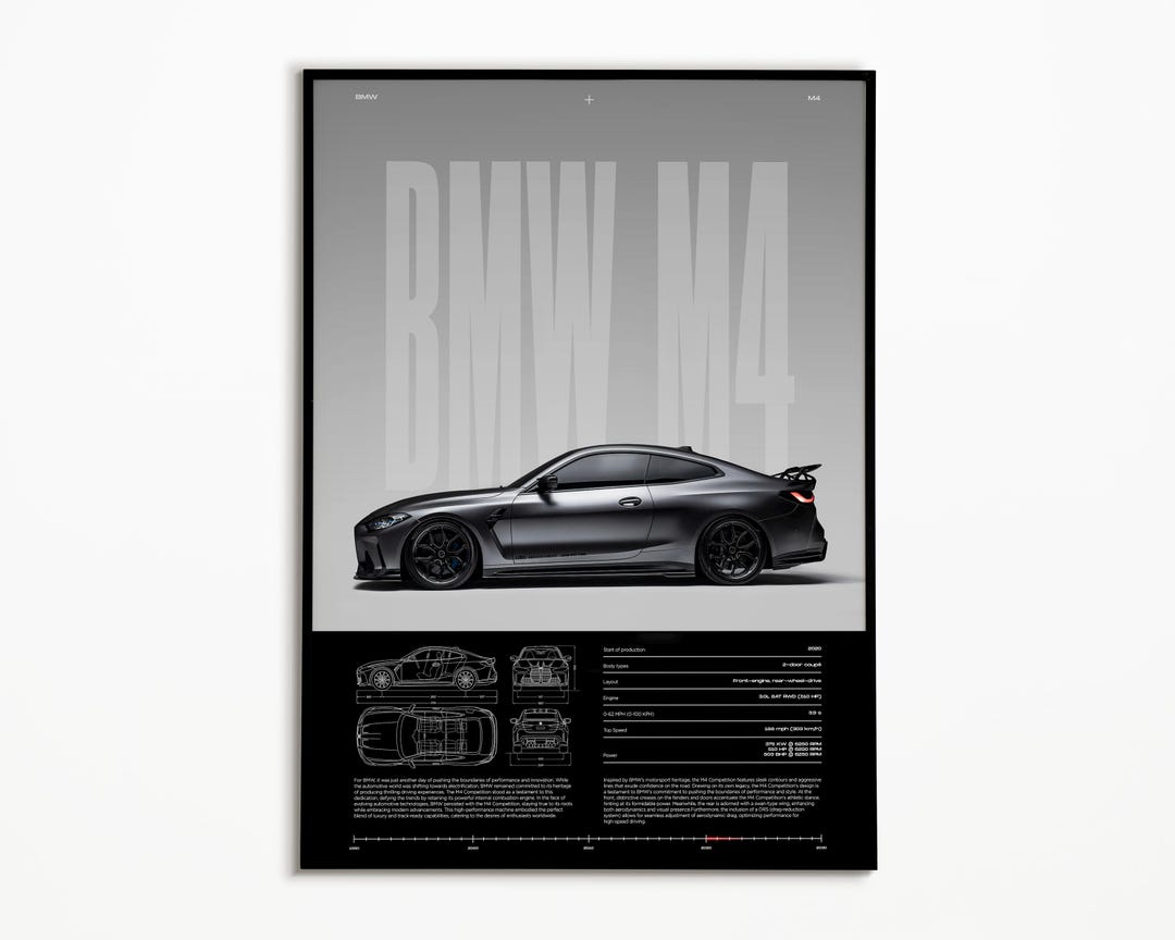 Buy BMW M4 Competition Poster Physical Print Hyper Car Poster Super Car ...