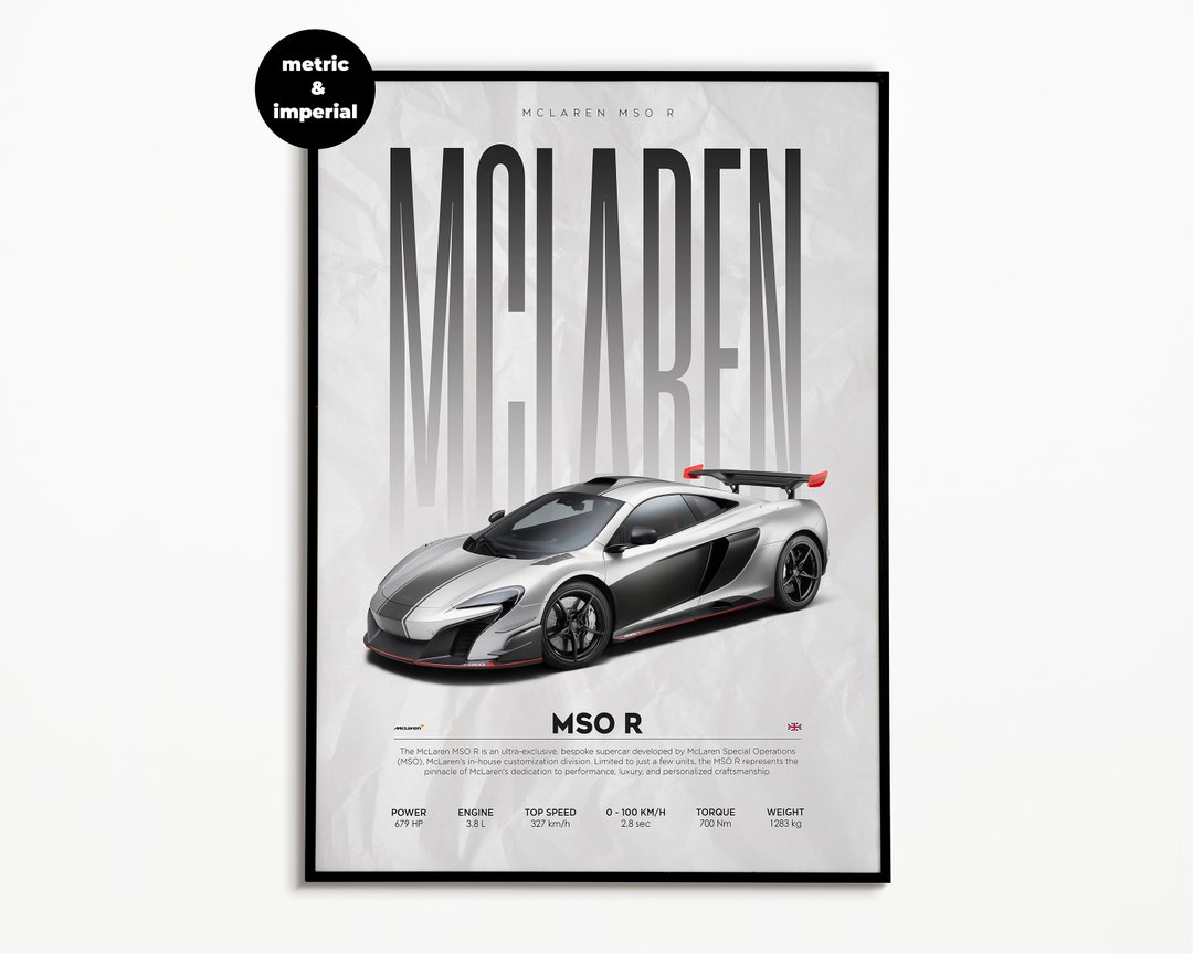 Mclaren MSO R Poster Digital Download Hyper Car Poster Super Car Print ...