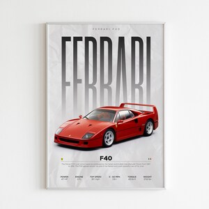 Ferrari F40 Poster | Ferrari Poster | Digital Download | Hyper Car ...