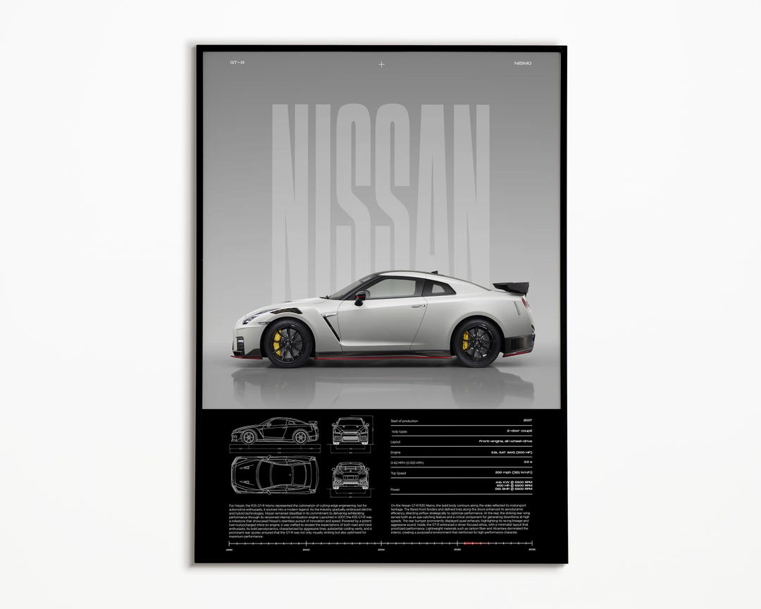 Nissan GT-R Nismo Print | Nissan GT-R | Car Print | Hyper Car Poster ...