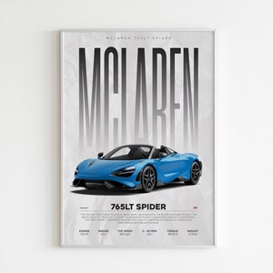 Mclaren 765LT Spider Poster | Digital Download | Hyper Car Poster ...