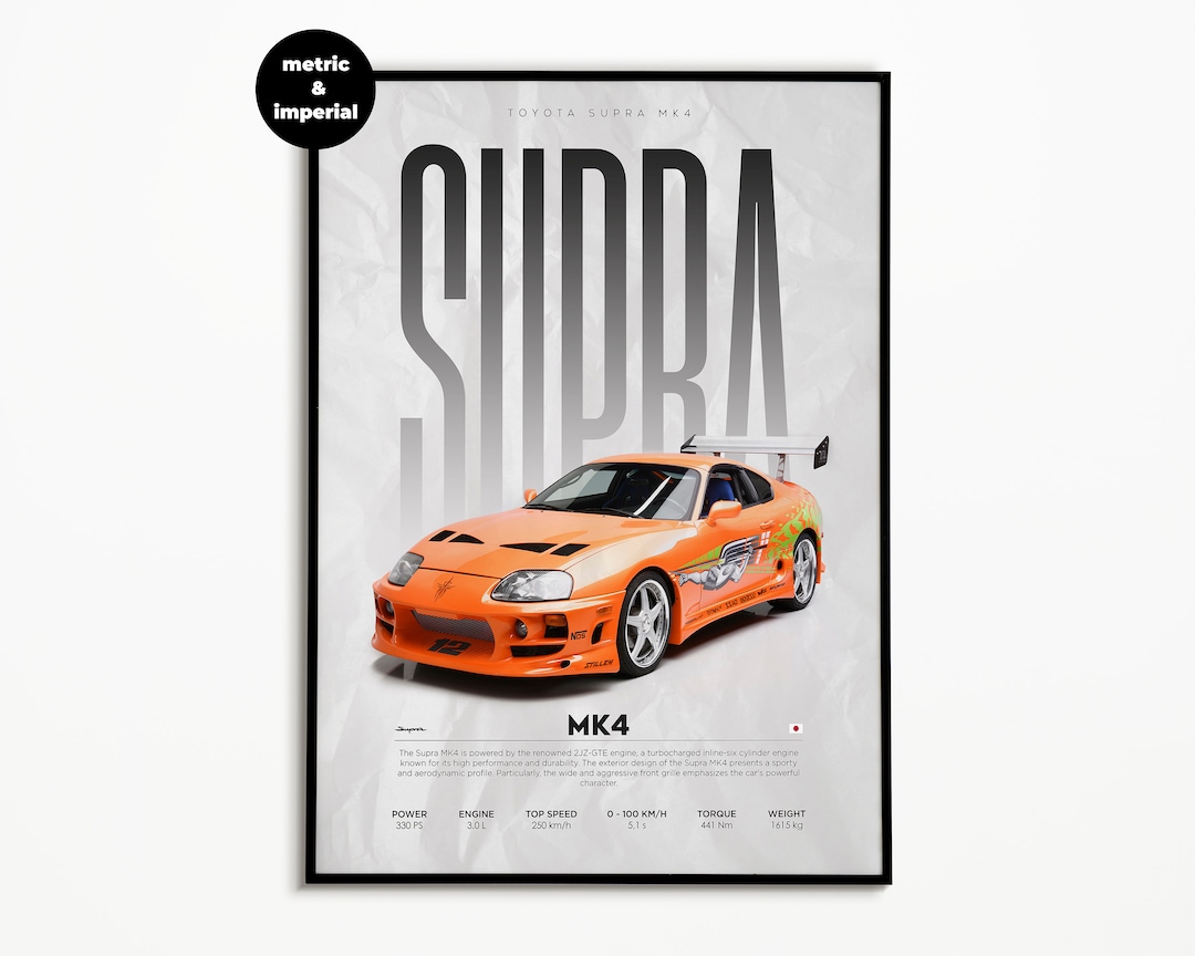 Toyota Supra MK4 Poster | Digital Download | Hyper Car Poster | Super ...